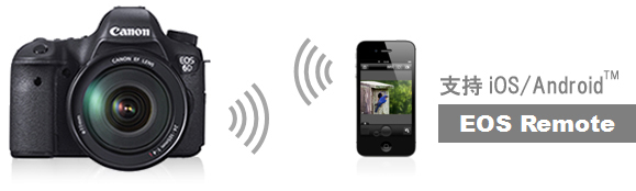 佳能(中国) － EOS单反/微单相机 － EOS Remote